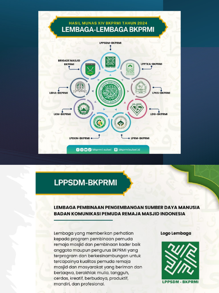 Lembaga-Lembaga Bkprmi | PDF