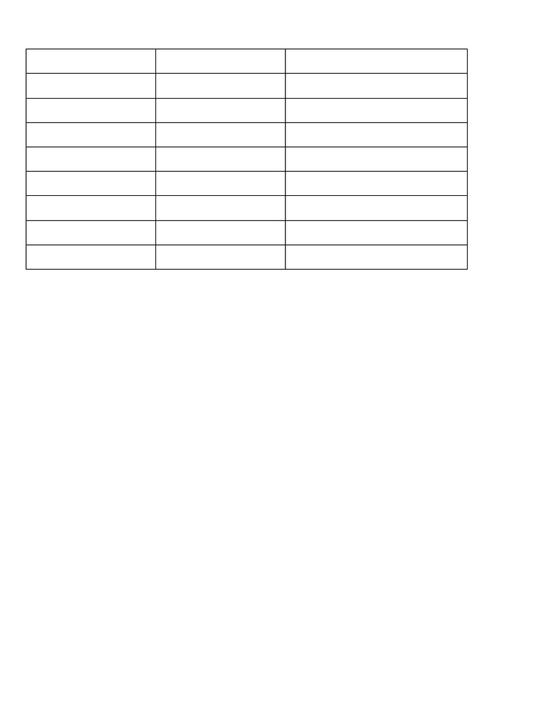 Tabela Conversao Area | PDF