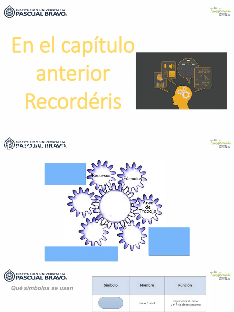 Estructuras de Decisión Logica Con PHP | PDF | Flujo de control ...