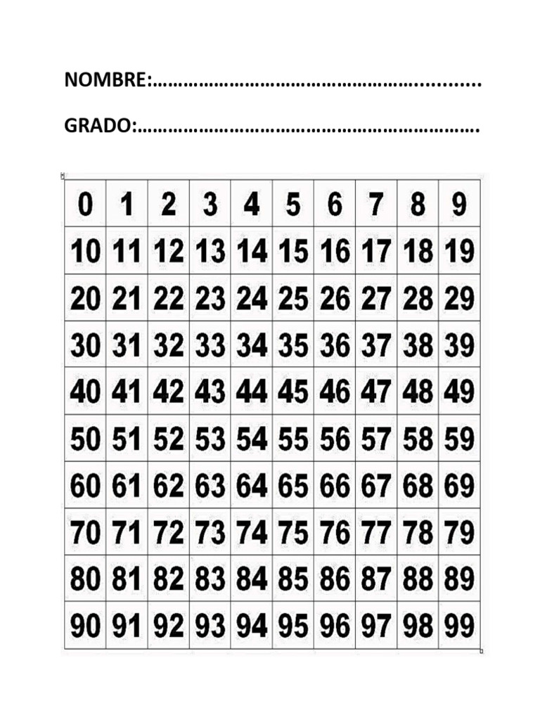Grilla Numérica y Abc | PDF
