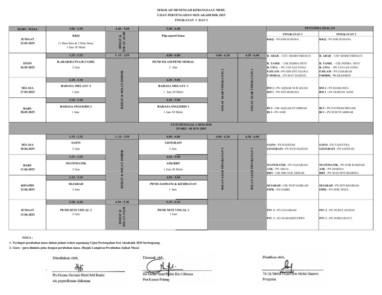 Jadual Upsa Tingkatan 1 Dan 2 2025 | PDF