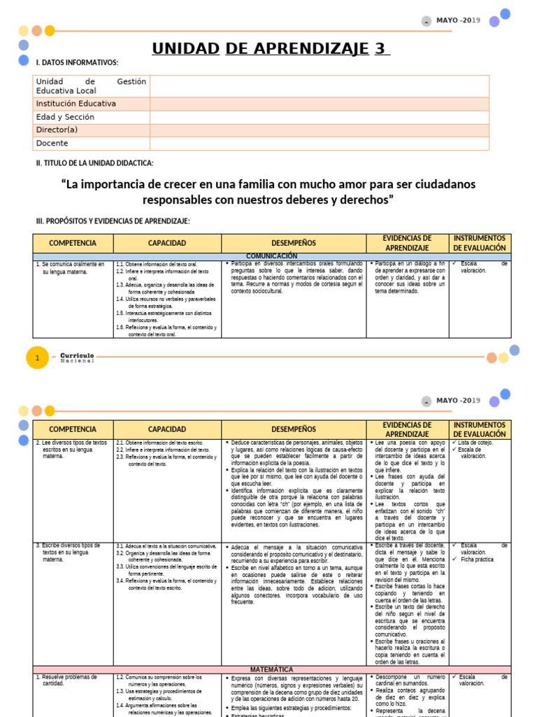 U3 - CUADRO UNIDAD 3 | PDF | Aprendizaje | Maestros