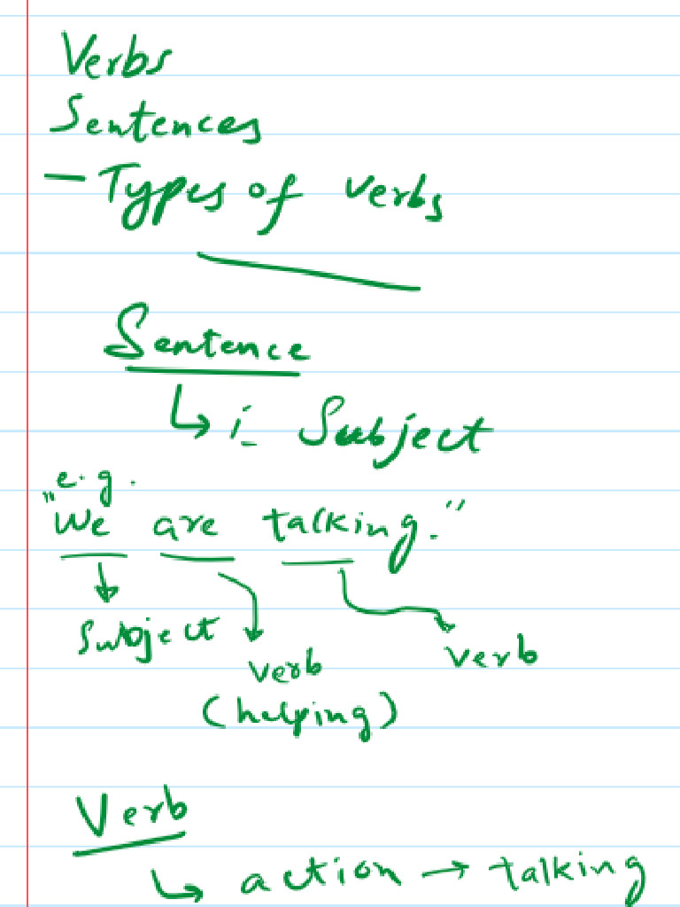 Notes - Verbs 13-May-2025 | PDF