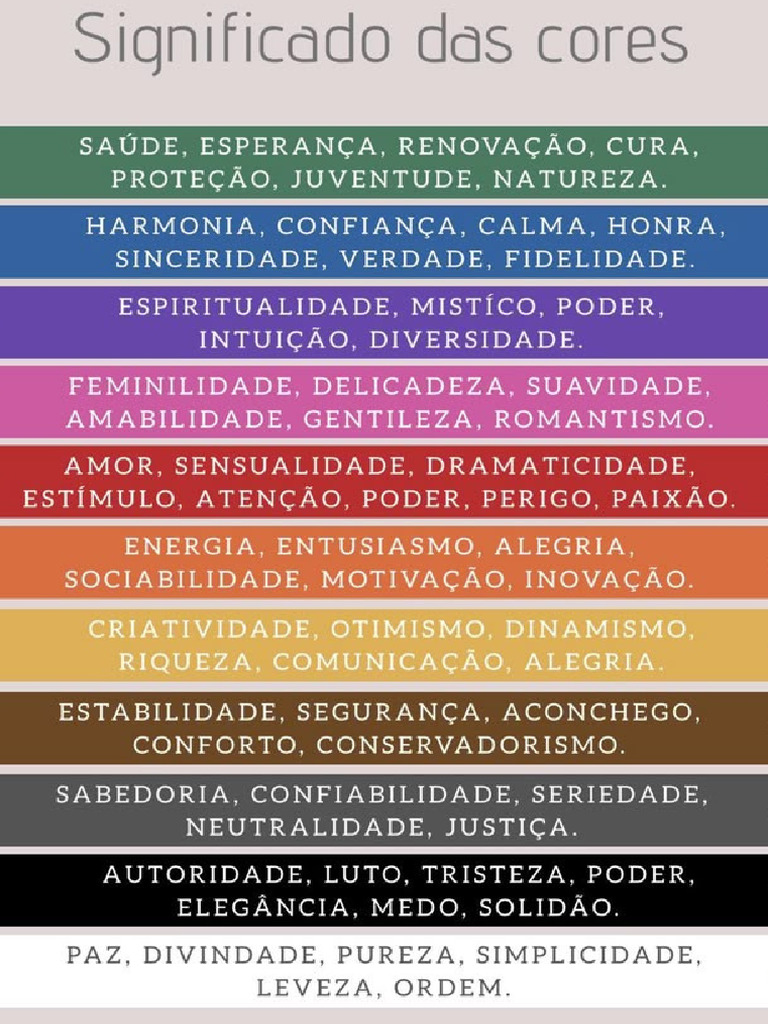 Significado Cores | PDF