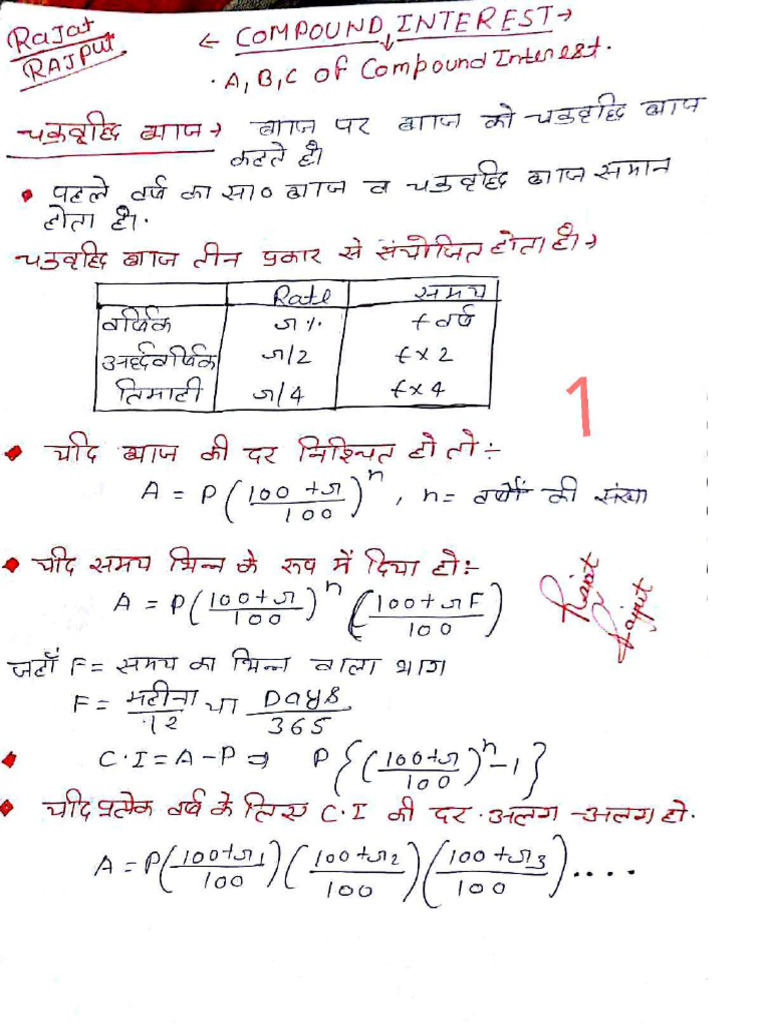 Compound Interest 9pages Handwritten Notes by PapaGK | PDF