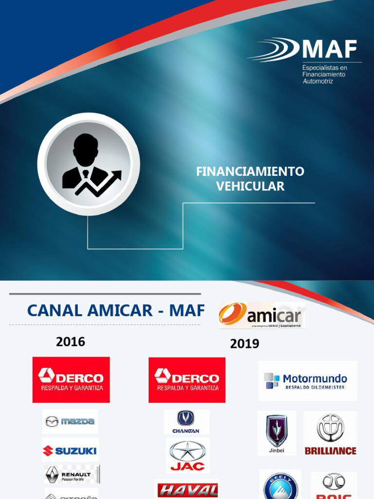 Capacitacion Amicar-MAF | PDF | Servicios financieros