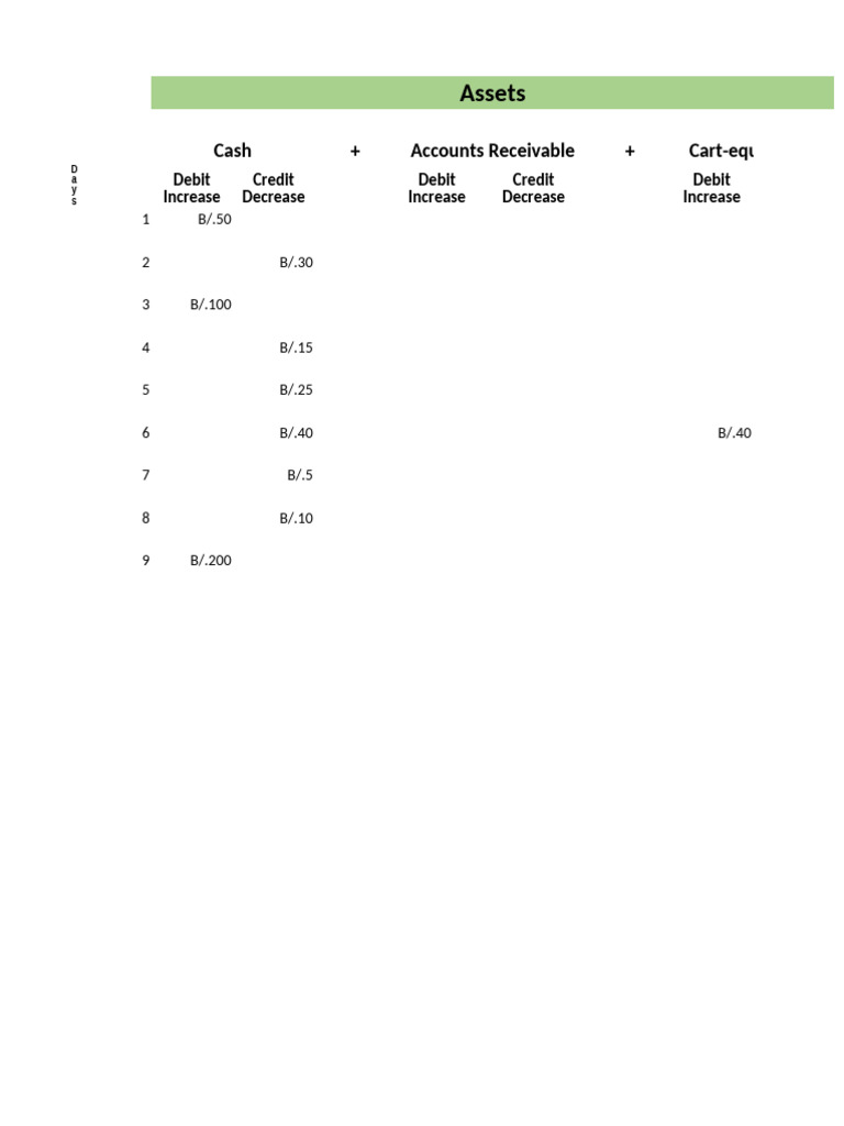 Record Transactions | PDF