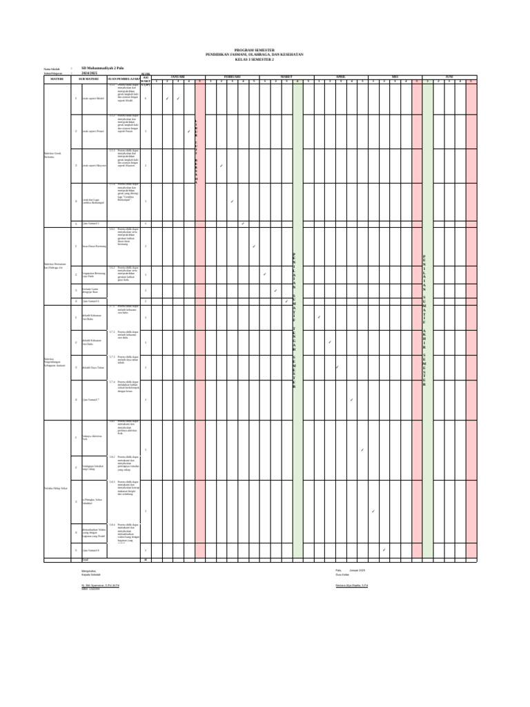 prosem kelas 3 | PDF