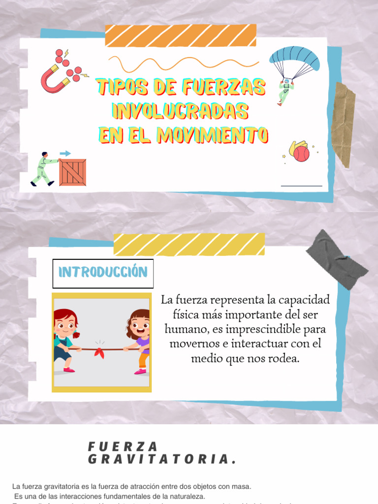 Tipos de Fuerza | PDF | Fuerza | Interacción fundamental