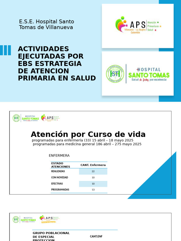 Aps Presentacion Mayo 2025 | PDF | Medicina | Vacunación