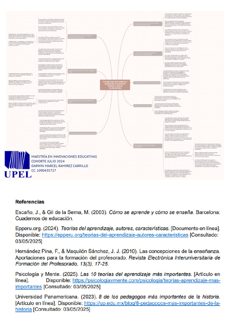 Mapa Mixto - Darwin Ramirez | PDF