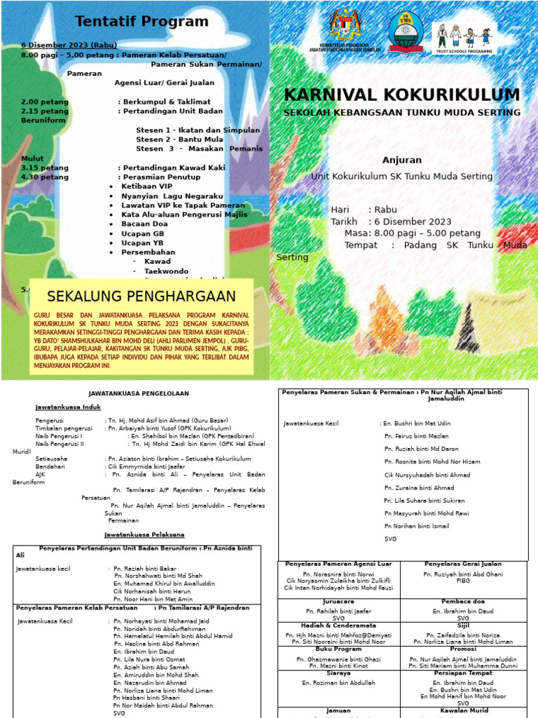 buku program karnival koko | PDF