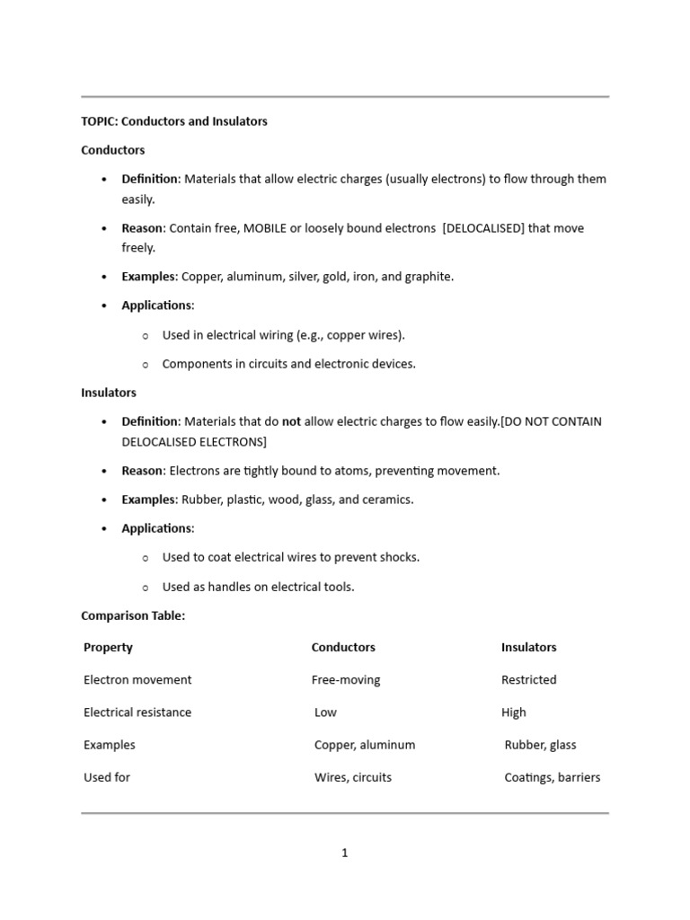 Topic-Conductors, Insulators | PDF
