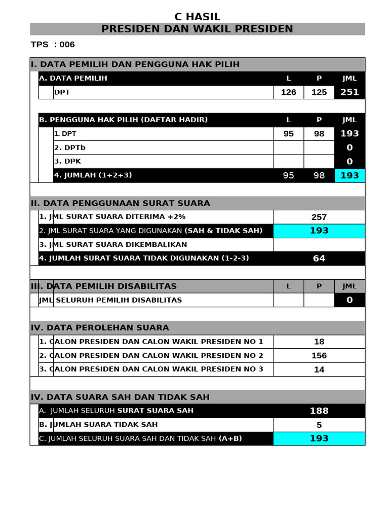 Alat Control Versi Excel - TPS 006 | PDF