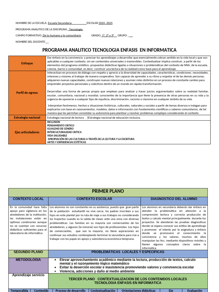 Programa Analitico Informatica 123 2024 2025 | PDF | Informática | Lenguaje de programación