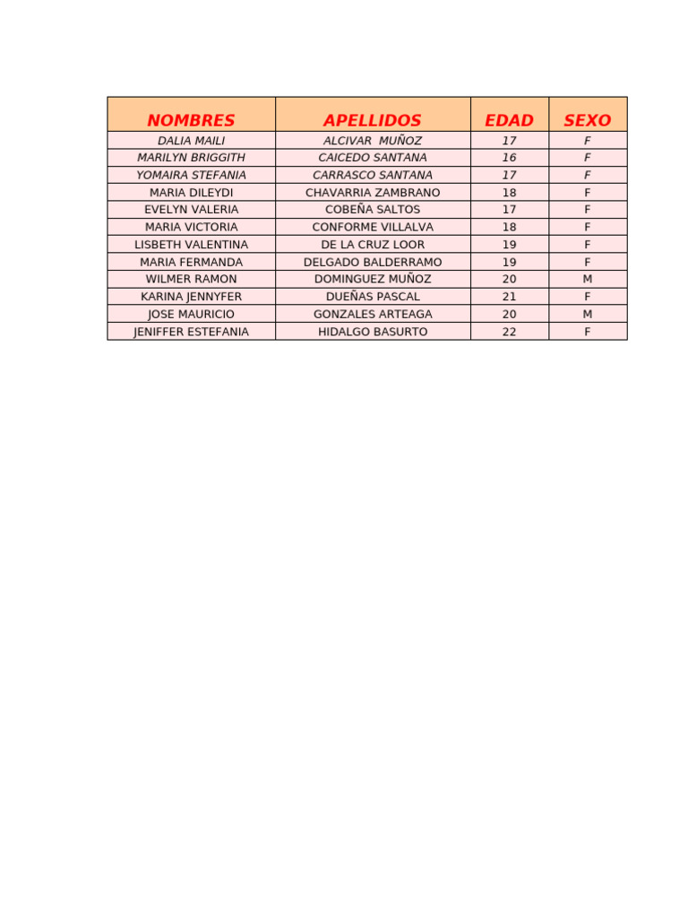 Herramientas T, Luzdary Arteaga | PDF