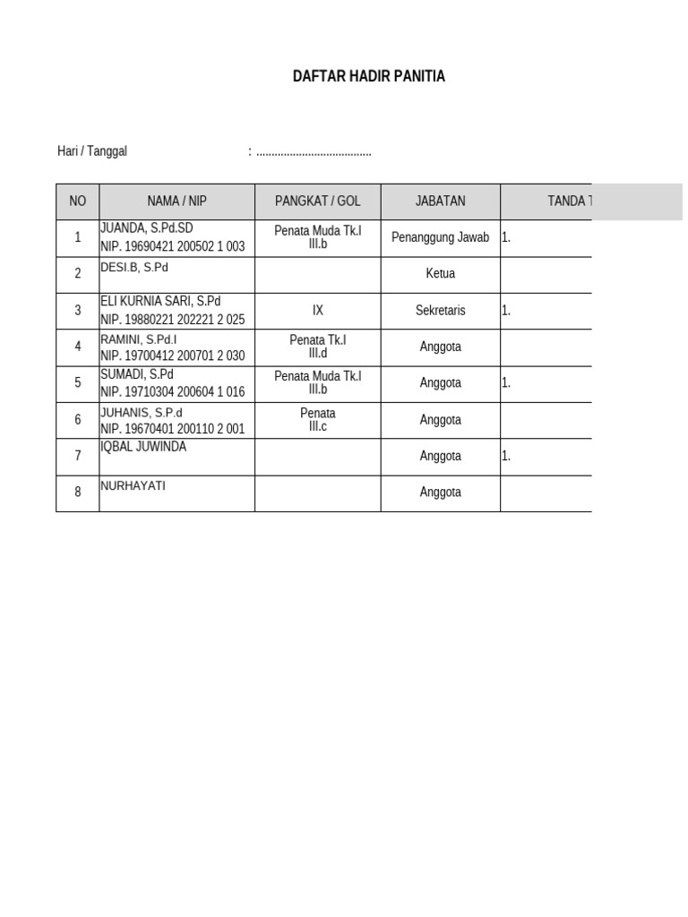 Daftar Hadir Panitia | PDF