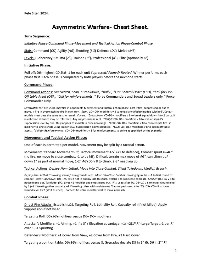 Asymmetric Warfare Cheat Sheet | PDF | Military | Warfare