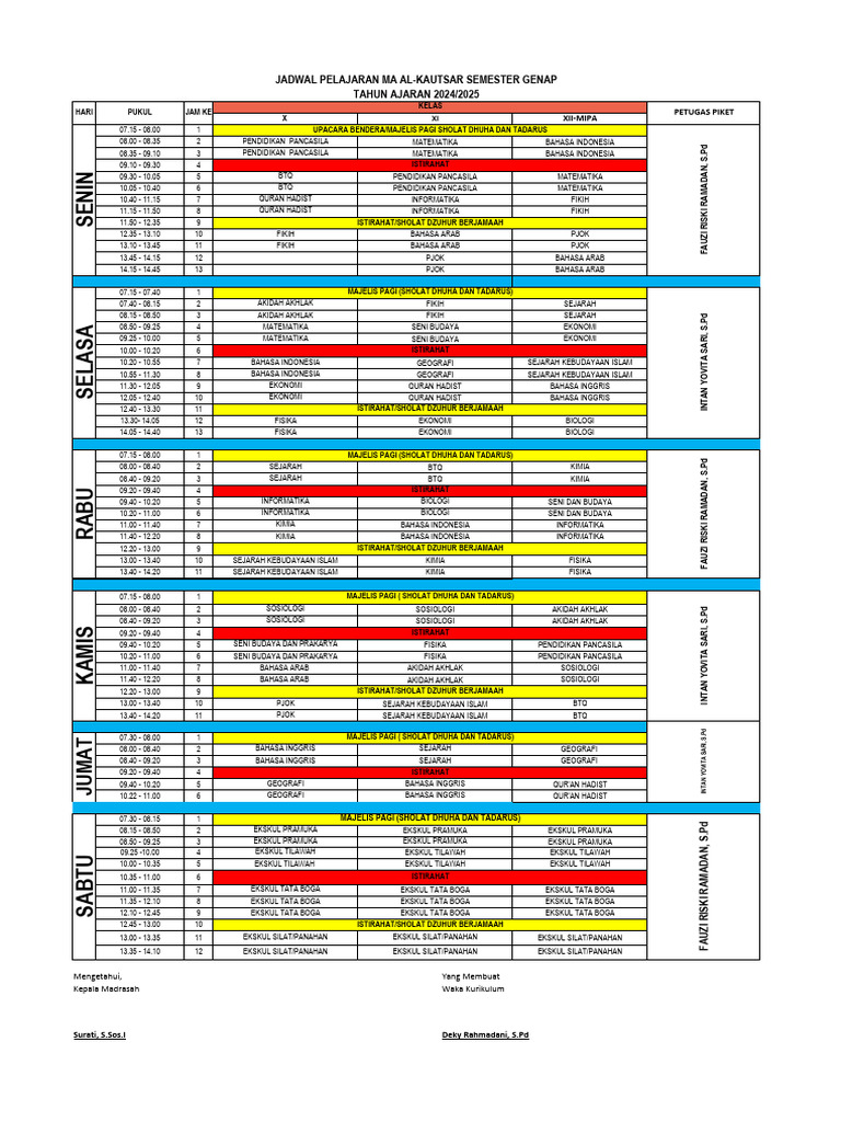 Jadwal Pelajaran Ma 2025 Fixxx | PDF