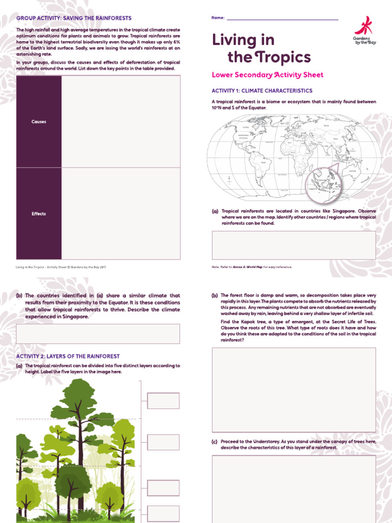 Online Resource Sec - Living in The Tropics (Student) | PDF