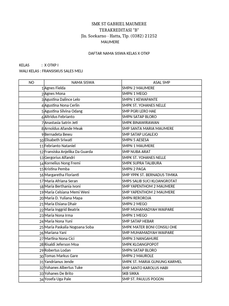 Daftar Nama Siswa Kelas X Otkp | PDF