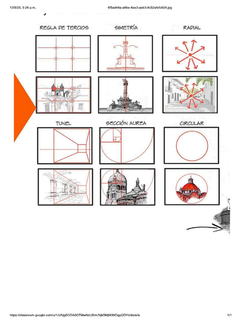 Simetria Radial | PDF