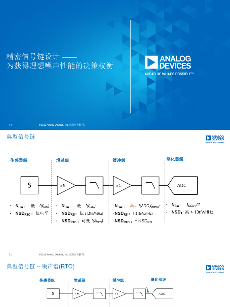 ADI精密信号链 | PDF