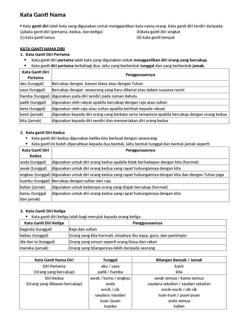 Kata Ganti Nama | PDF