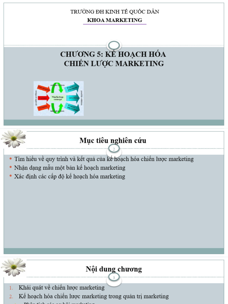 Chương 6. Ke Hoach Hoa Chien Luoc Marketing | PDF