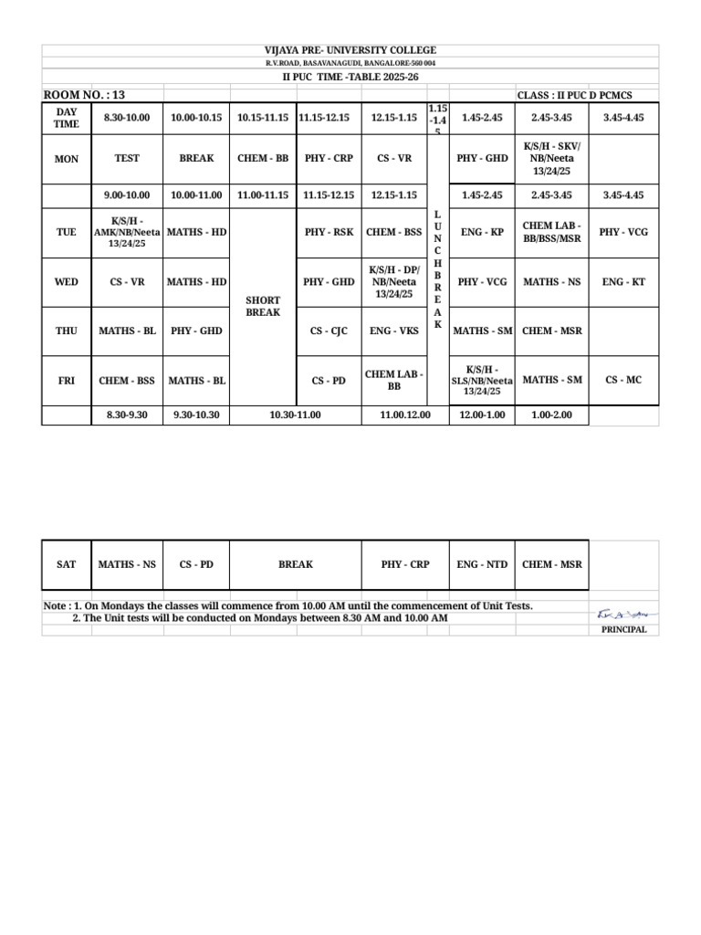 2 PUC PCMCS D SECTION | PDF