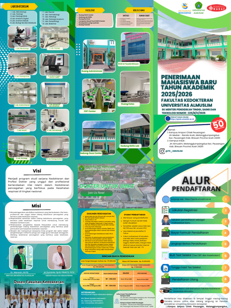 Brosur Kedokteran FIX | PDF