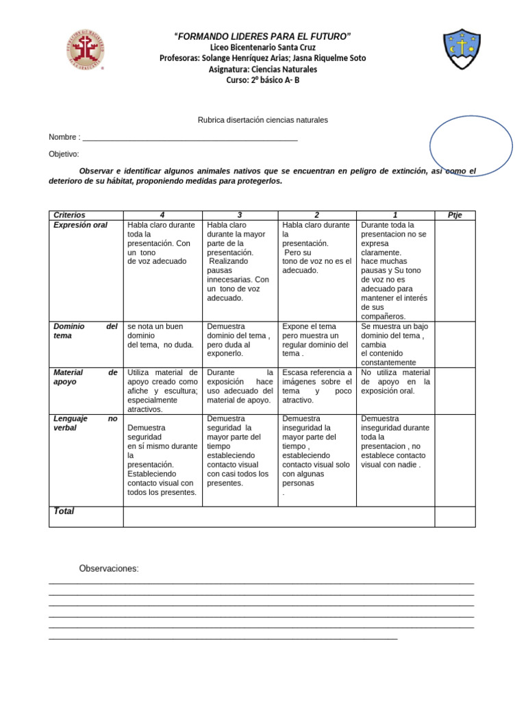 Rubrica para Disertación en Ciencias | PDF