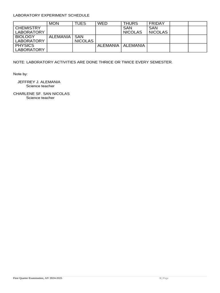Laboratory Experiment Schedule | PDF