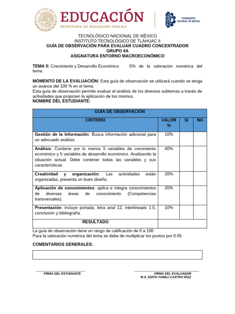 GUÍA DE OBSERVACIÓN PARA EVALUAR CUADRO CONCENTRADOR | PDF