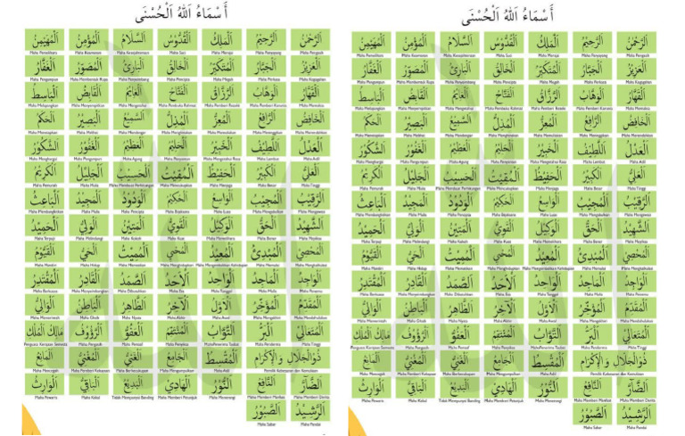 Asmaul Khusnah | PDF