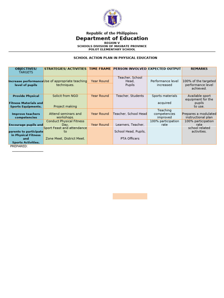 School Action Plan for Physical Education | PDF | Physical Education ...