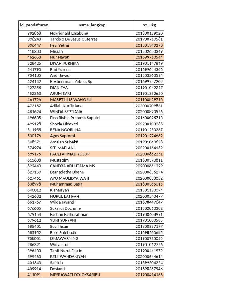 Pendaftaran 28-Oct-2024 Export | PDF