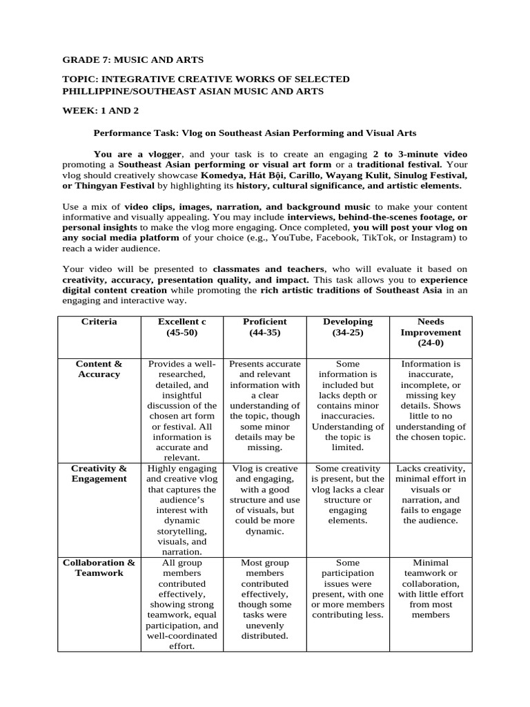 GRADE 7 MUSIC AND ARTS WEEK 1 AND 2 | PDF | Multimedia | Mass Media