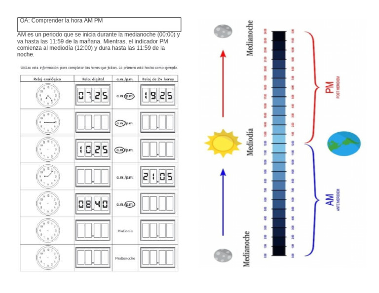 Entendiendo la hora AM y PM | PDF