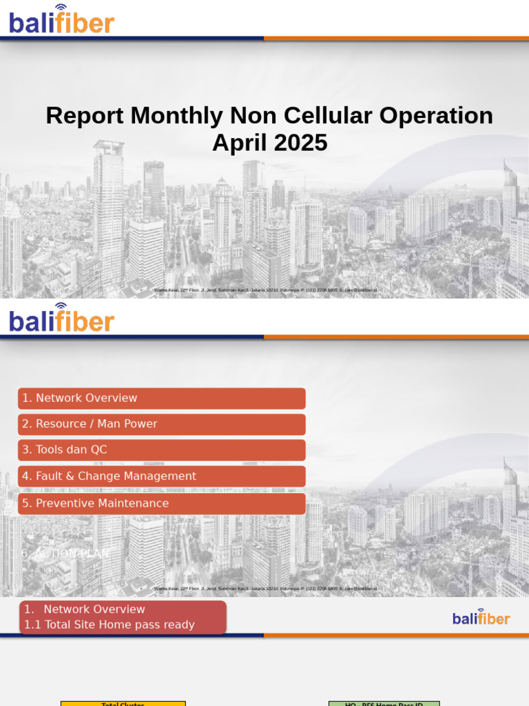 FTTX - Operation - Apr 2025 | PDF