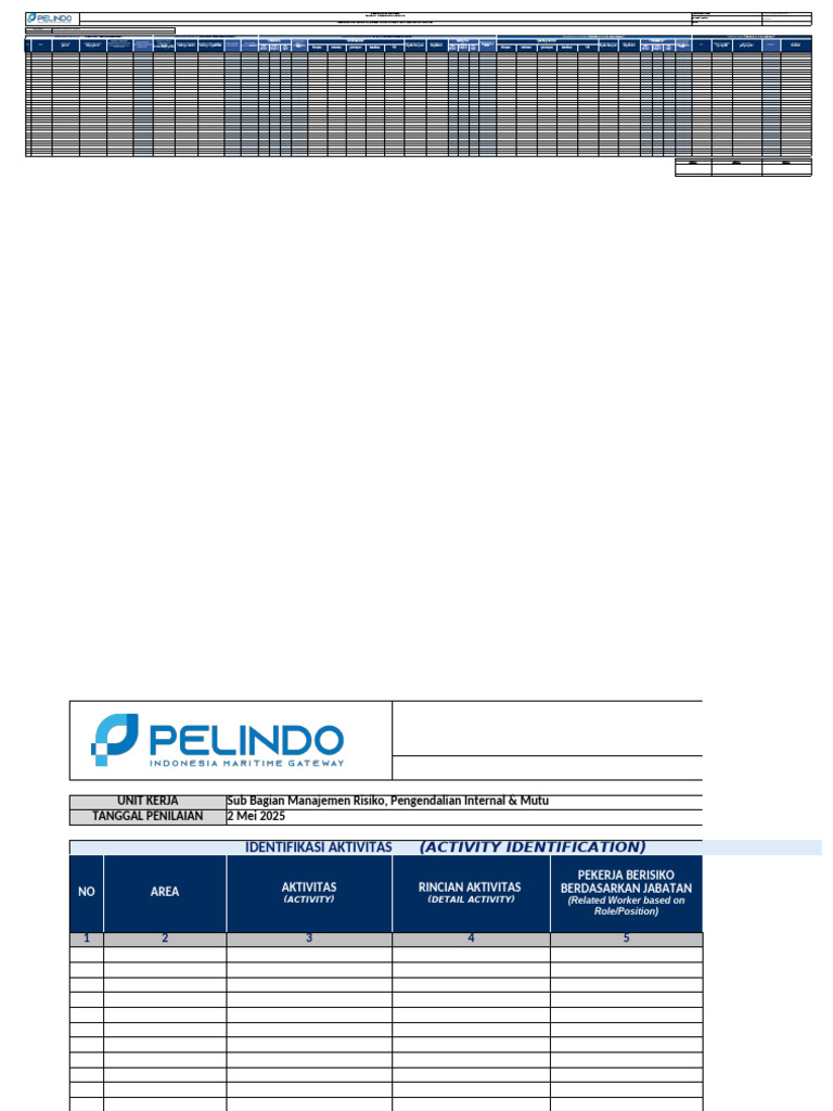 Banten - Unit Kerja - Form IBPR-IADL-HRA Pelindo 2025 | PDF