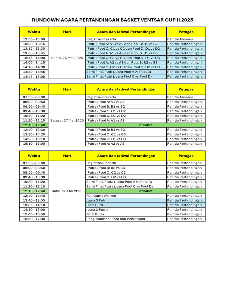 Rundown Acara Basket Putra dan 3X3 Putri Ventsar CUP II 2025 | PDF