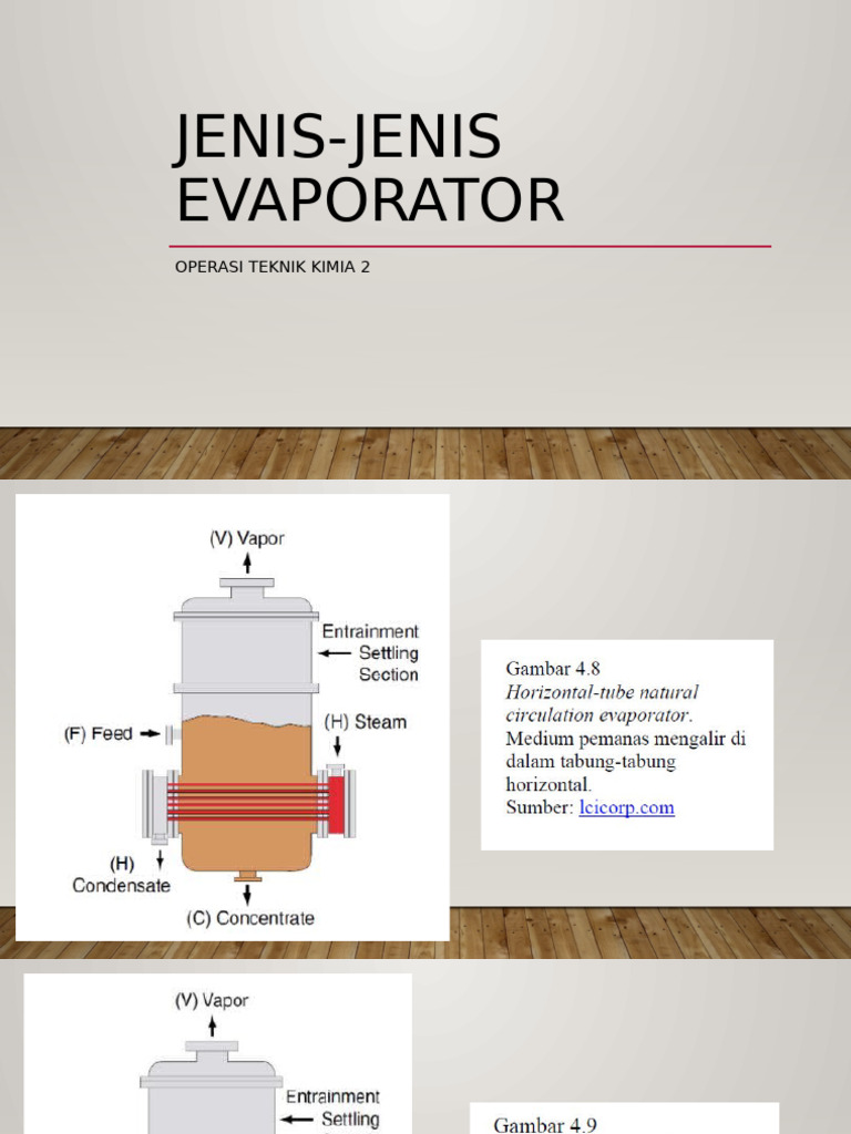 Jenis-Jenis Evaporator | PDF