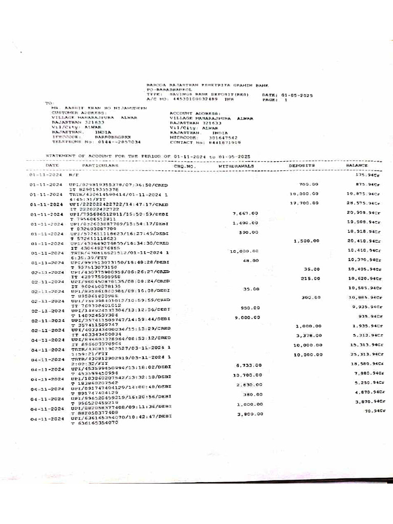 Ashif Banking | PDF