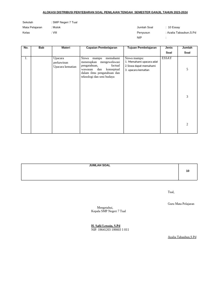 Soal Informatika Kelas 7 Semester 2 | PDF