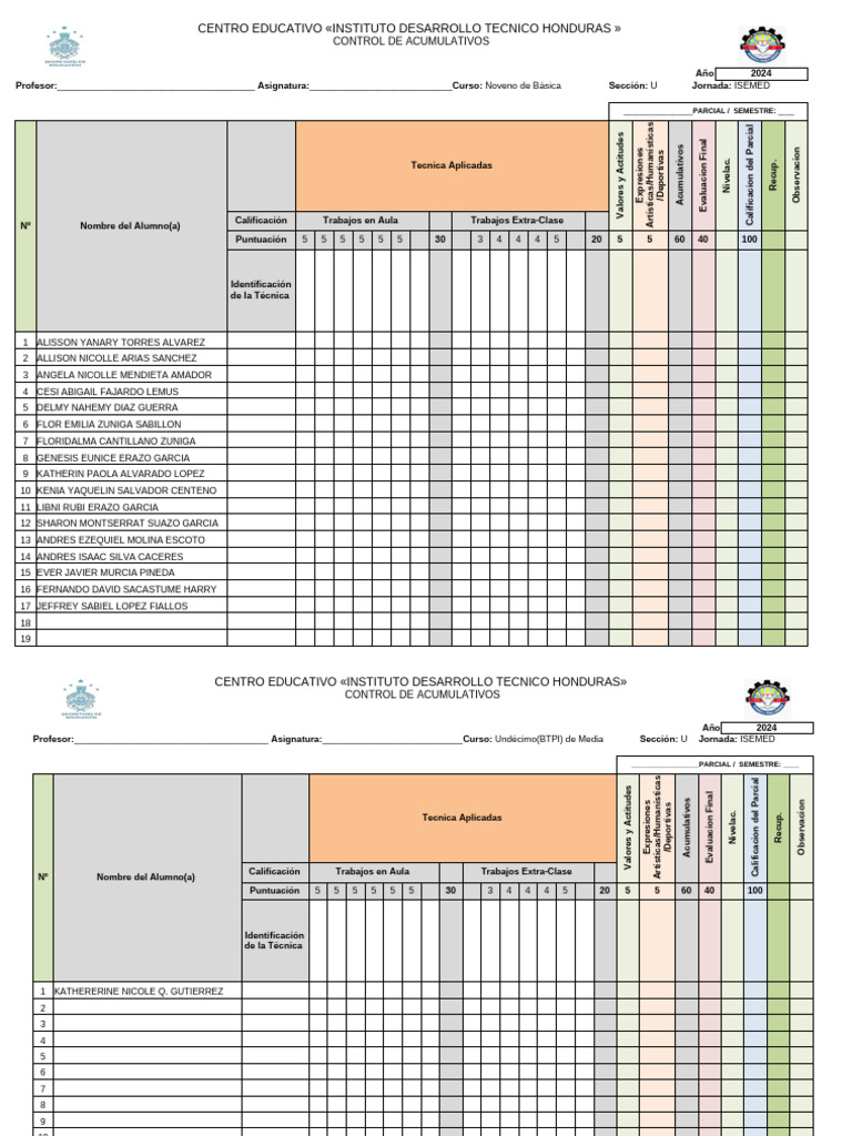 %cuadroacumulativo DTH | PDF | Conocimiento procedimental