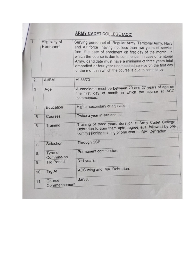 DWLD 21052025 113650 | PDF