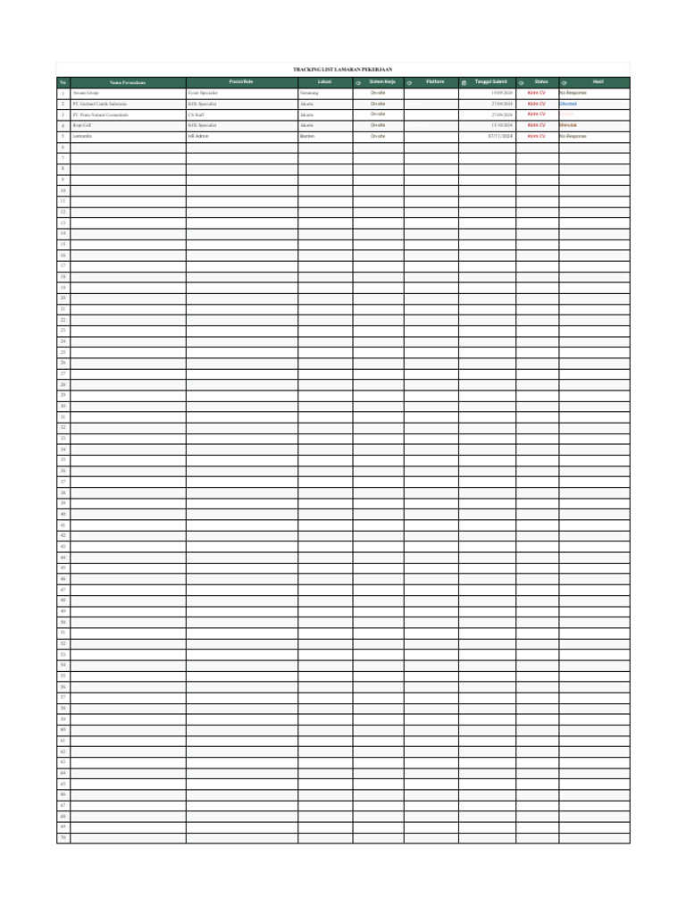 Tracking Lamaran Pekerjaan | PDF