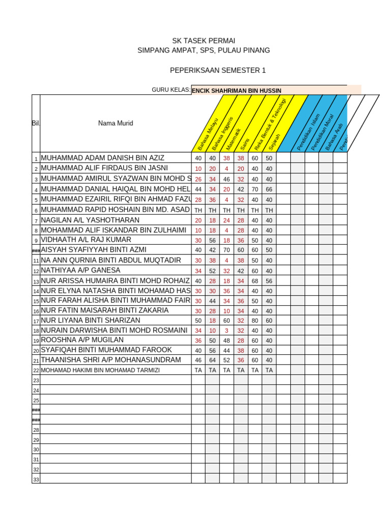 Borang Markah 5 Optimis Upasa 1 2023 | PDF