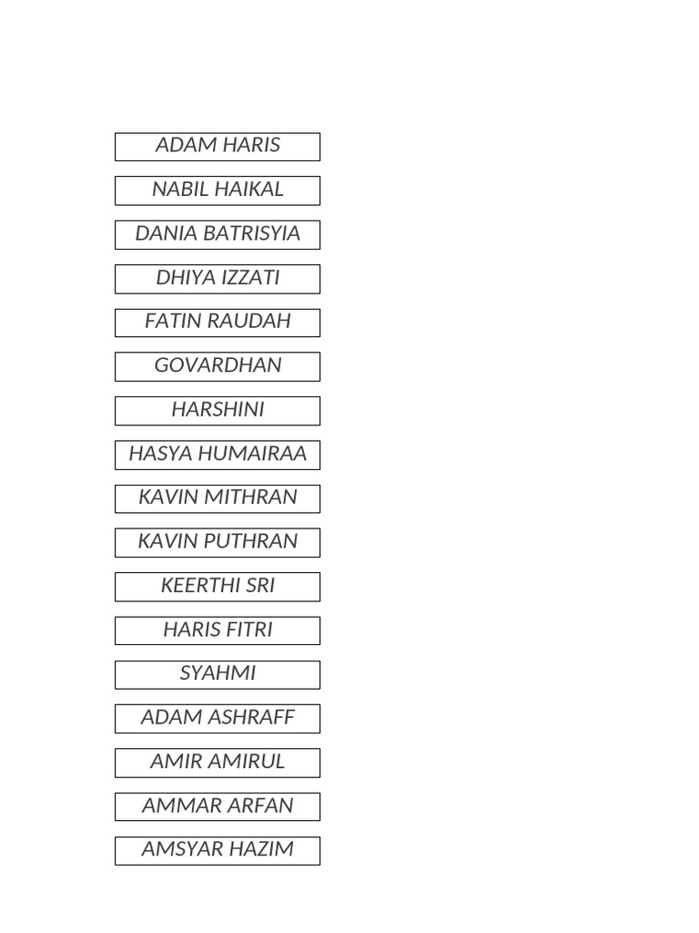 List of Student Names and Details | PDF
